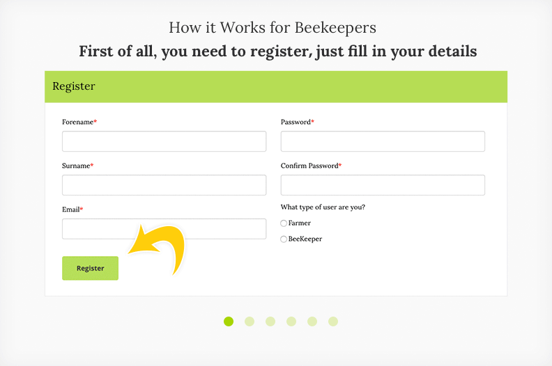 How it Works - Bee Connected